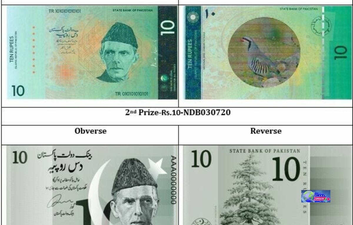 Introducing Pakistan's New Currency Notes: A Step Towards Economic Progress